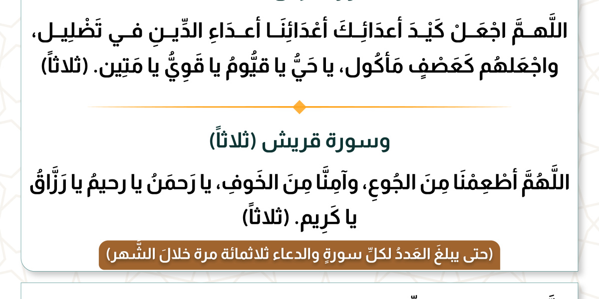 ذكر شهر رجب الأصب 1446هـ The invocation for the month of Rajab, 1446H ...